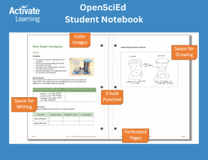 OpenSciEd High School - Activate Learning