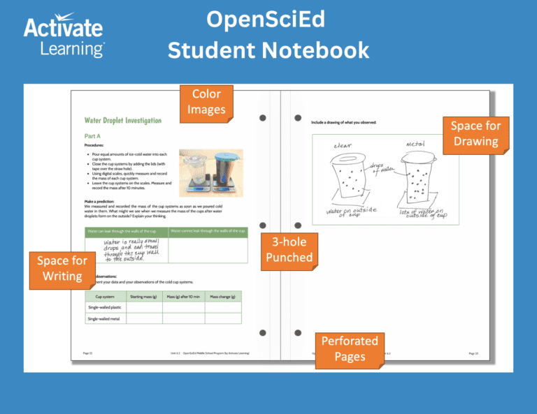 OpenSciEd Middle School - Activate Learning