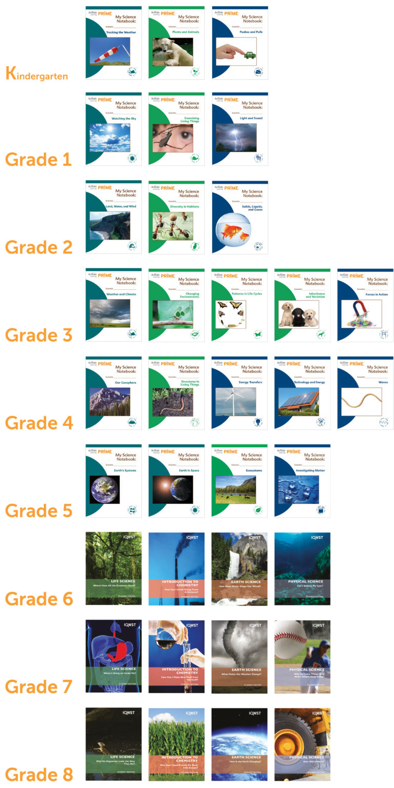 K-8 Science - Activate Learning