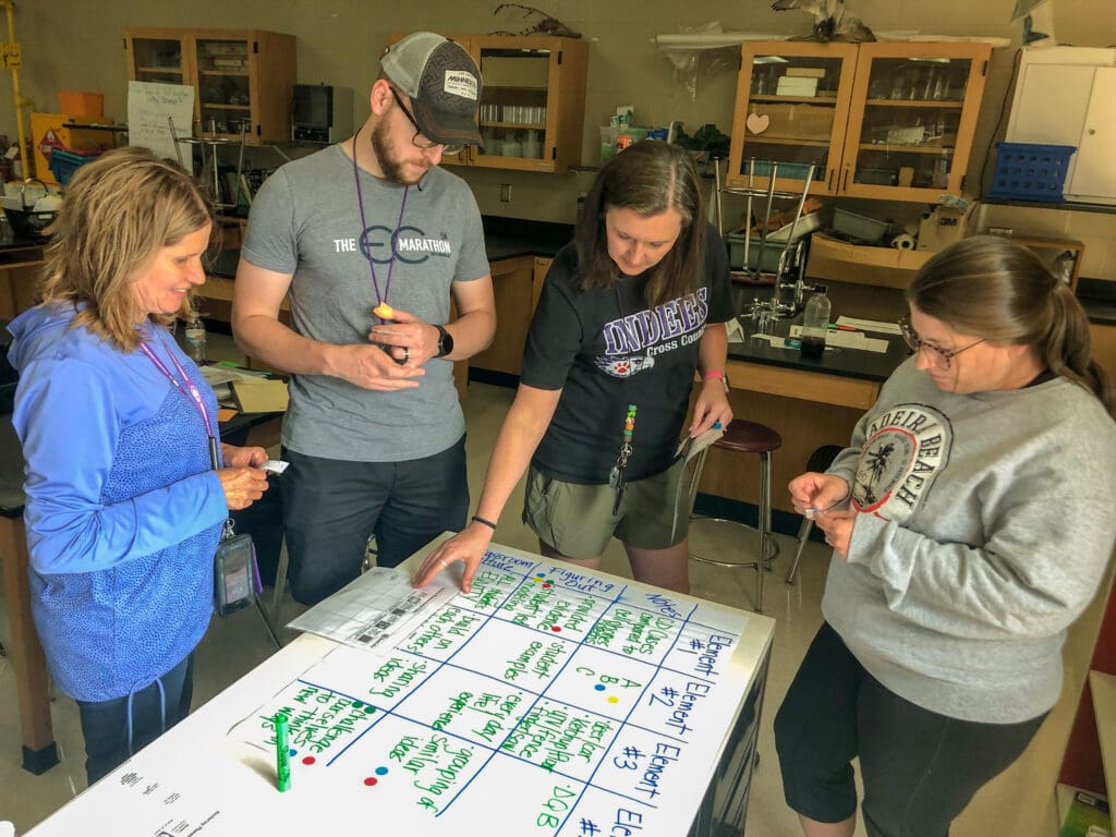 Professional Learning for Science Teachers