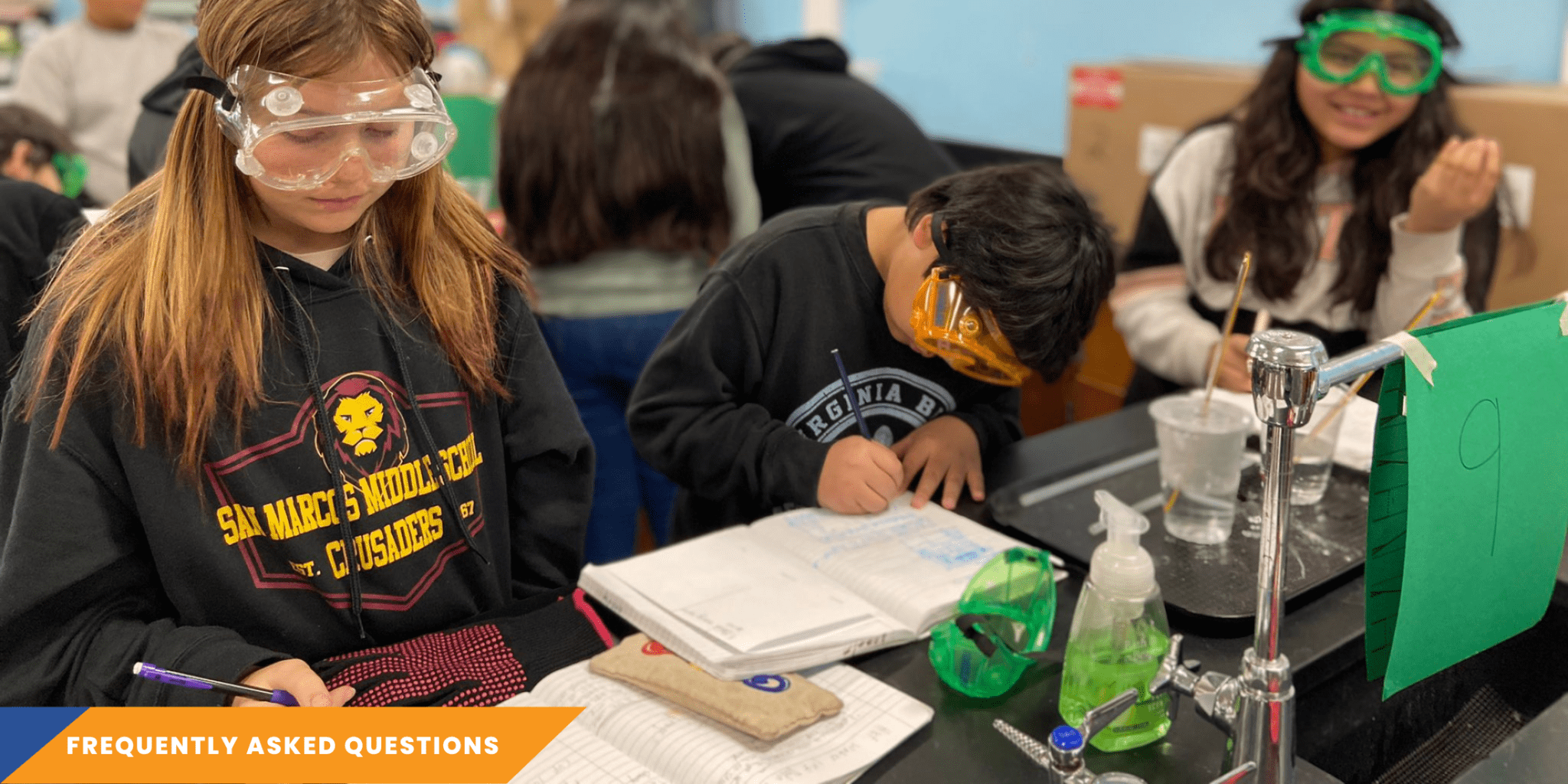 What is Investigation-Centered Science and How Does It Foster Hands-On STEM Education ...