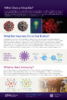 Teaching Students About Viruses and Vaccines: 7 Free Lessons and Poster ...
