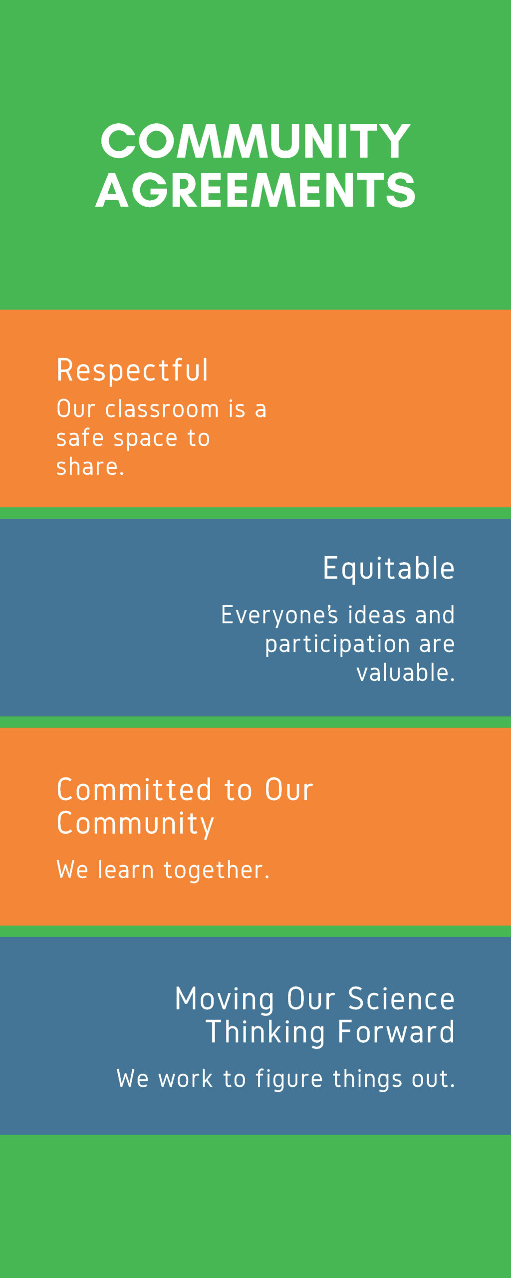 Cultivating a Community of Learners in Science Education