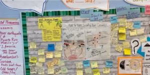 Boosting Student Engagement During Driving Question Board Construction